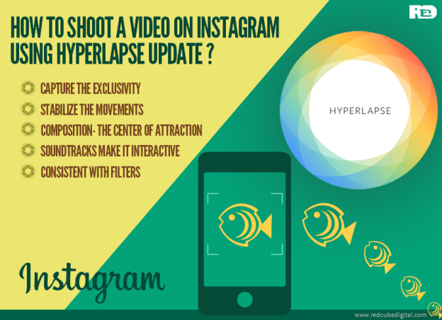 How to Shoot a Video on Instagram Using Hyperlapse Update: RedCube ...