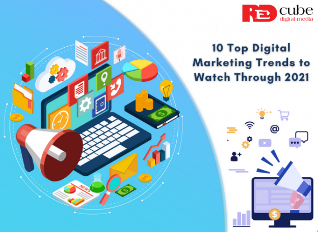 10 Top Digital Marketing Trends to Watch Through 2021